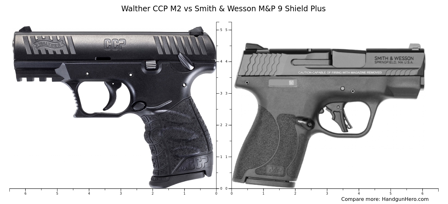 Glock G26 vs Walther CCP M2 vs Smith & Wesson M&P 9 Shield Plus size comparison | Handgun Hero