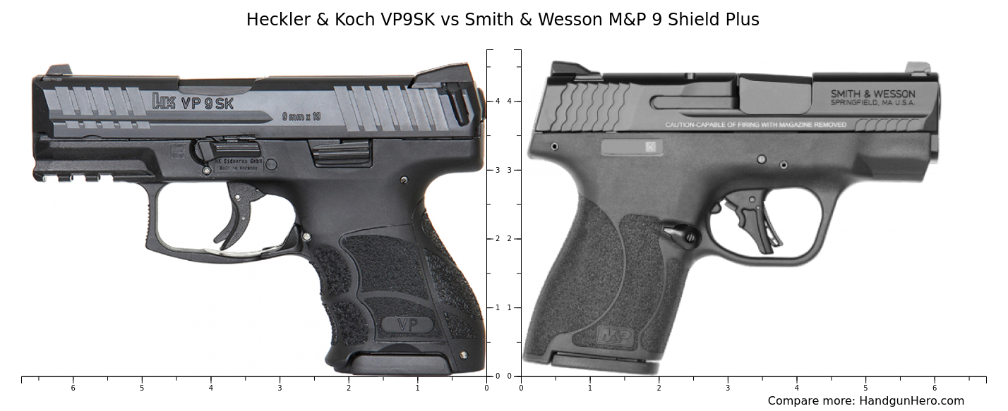 Heckler & Koch VP9SK vs Smith & Wesson M&P 9 Shield Plus size ...