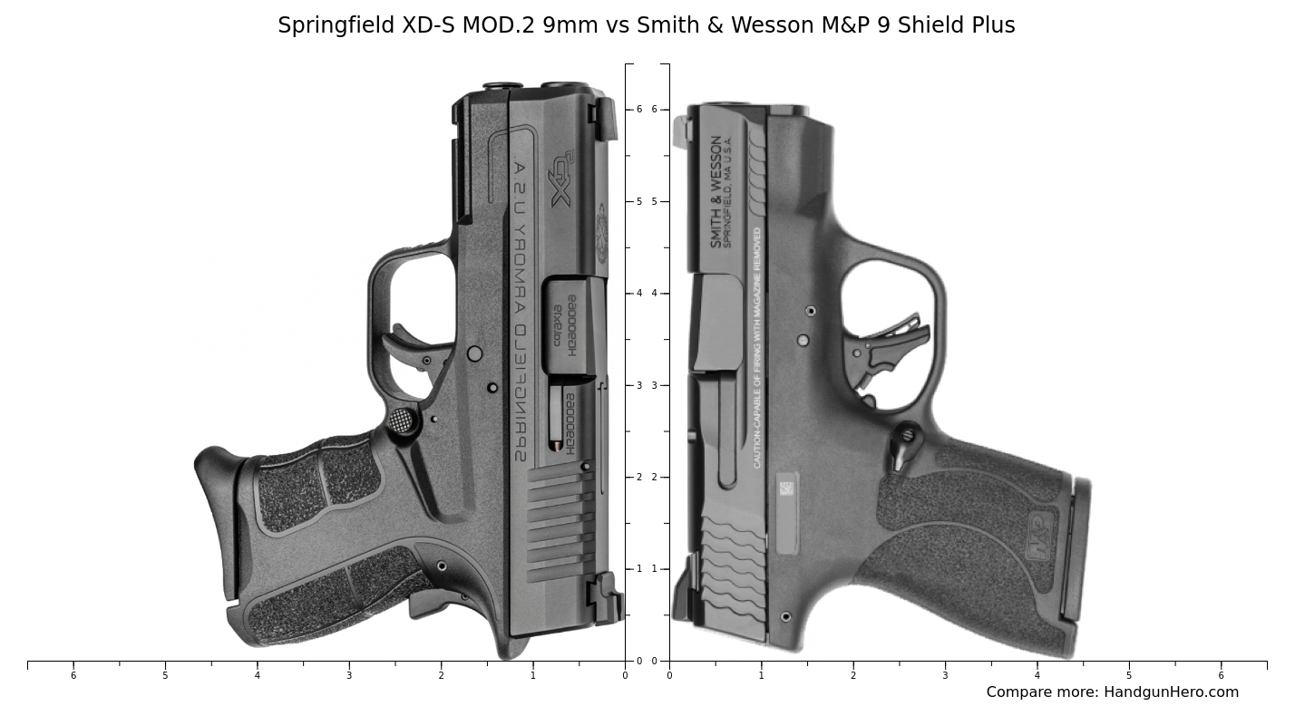 Springfield XD-S MOD.2 9mm vs Smith & Wesson M&P 9 Shield Plus size ...