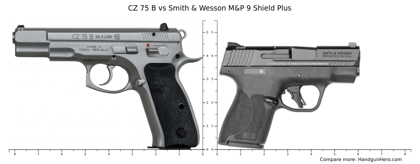 Glock G19 vs CZ 75 Compact vs CZ 75 B vs Smith & Wesson M&P 9 Shield ...