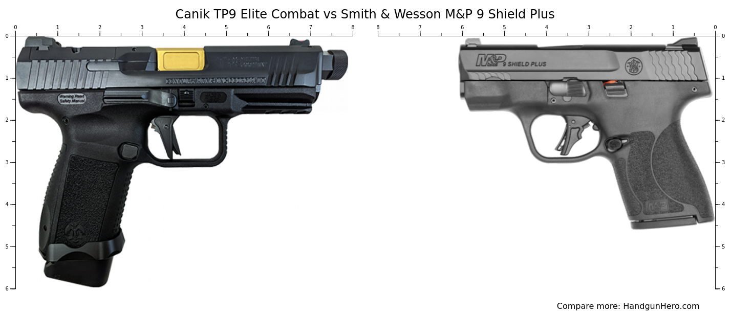 Canik TP9 Elite Combat vs Smith & Wesson M&P 9 Shield Plus size comparison | Handgun Hero