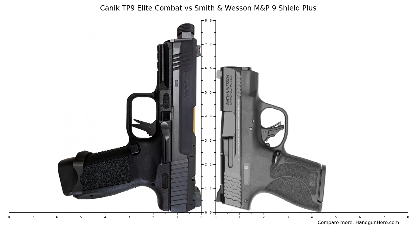 Canik TP9 Elite Combat vs Smith & Wesson M&P 9 Shield Plus size comparison | Handgun Hero