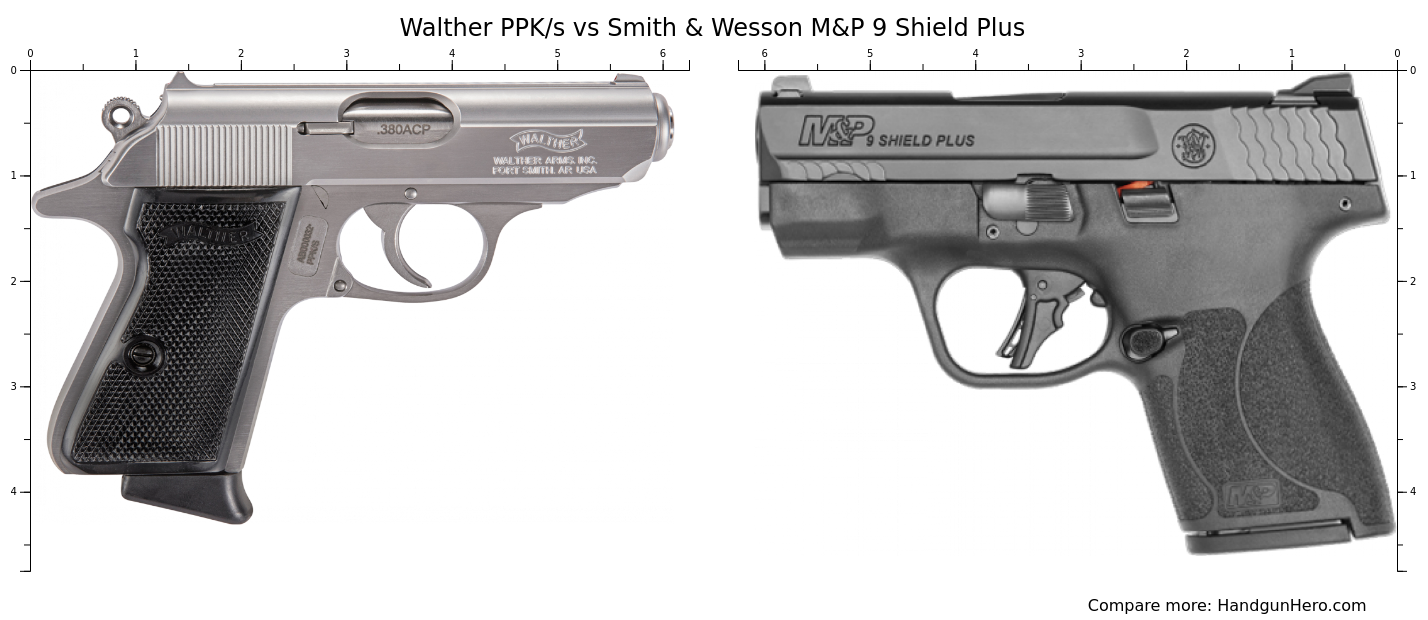 Walther PPK/s vs Smith & Wesson M&P 9 Shield Plus size comparison ...