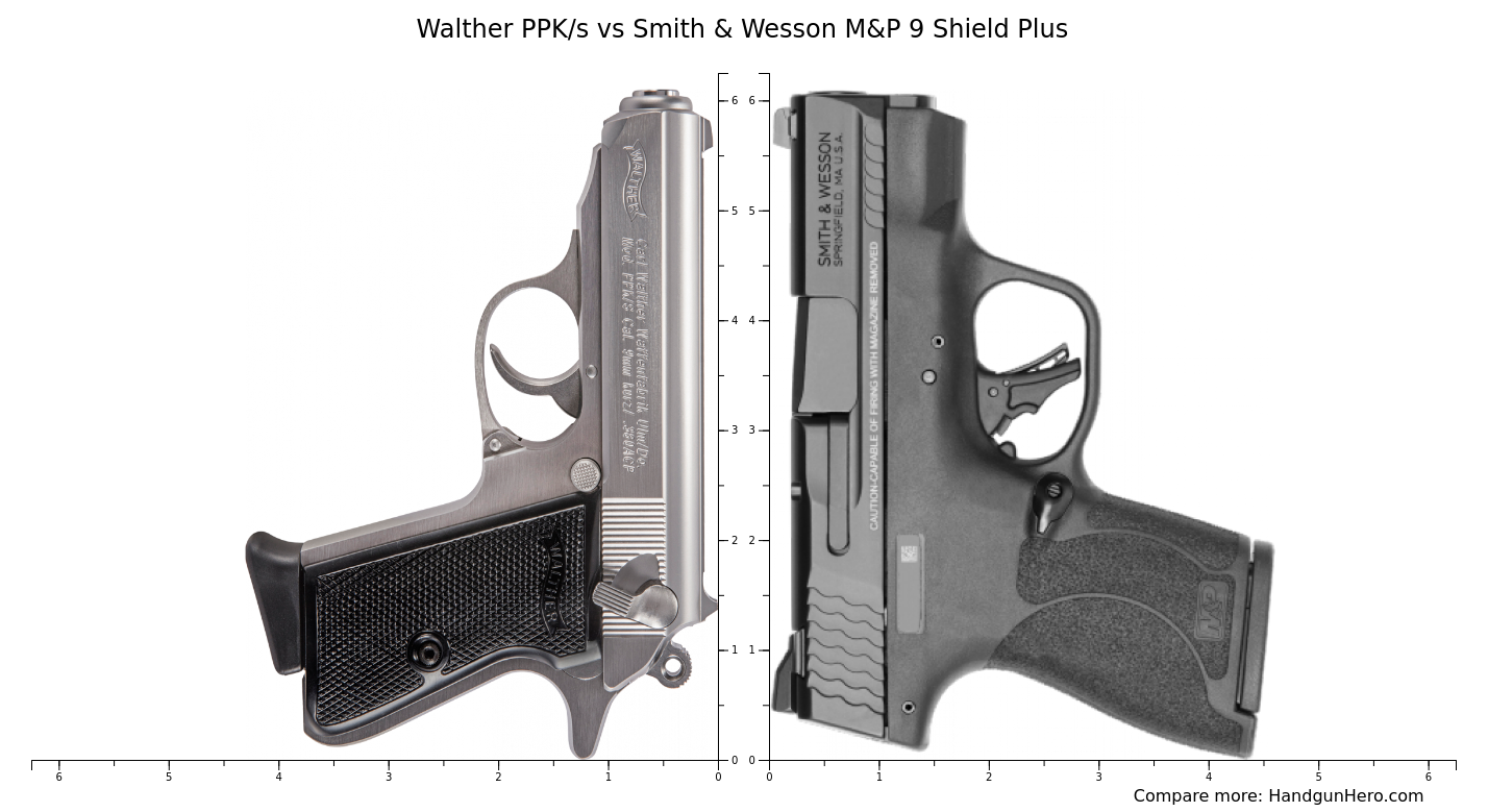 Walther PPK/s vs Smith & Wesson M&P 9 Shield Plus size comparison ...