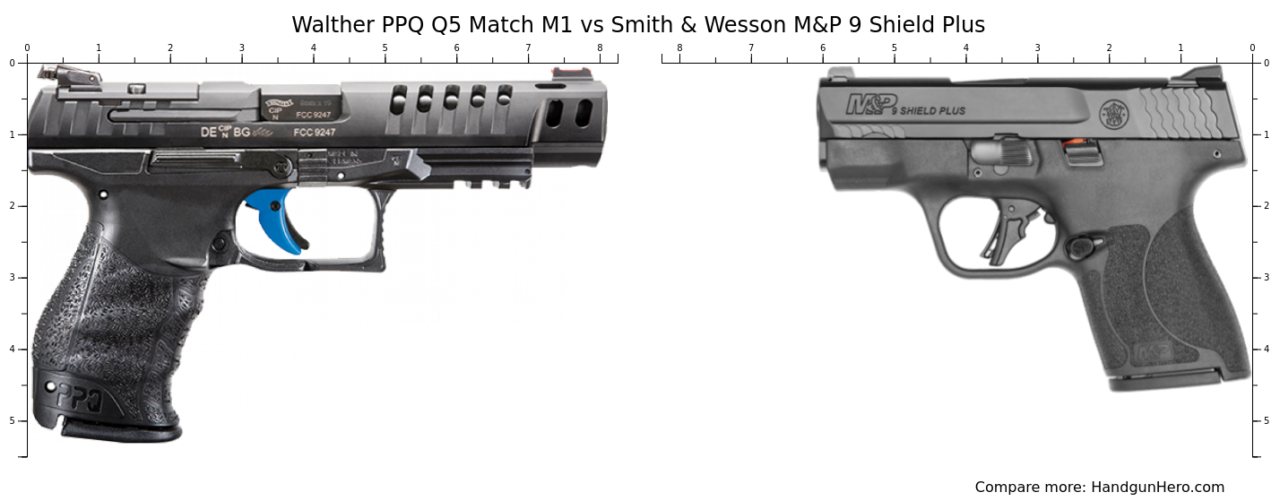 Walther PPQ Q5 Match M1 vs Smith & Wesson M&P 9 Shield Plus size ...
