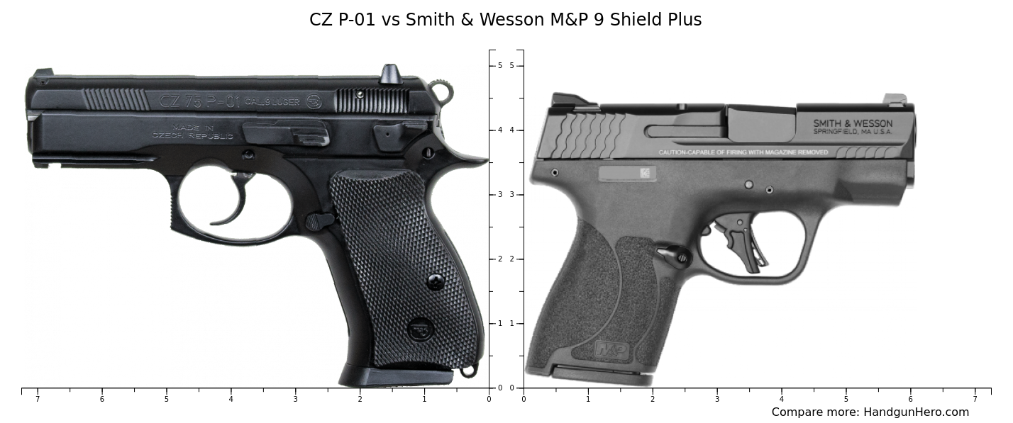 CZ P-01 vs Grand Power P11 vs Smith & Wesson M&P 9 Shield Plus size ...