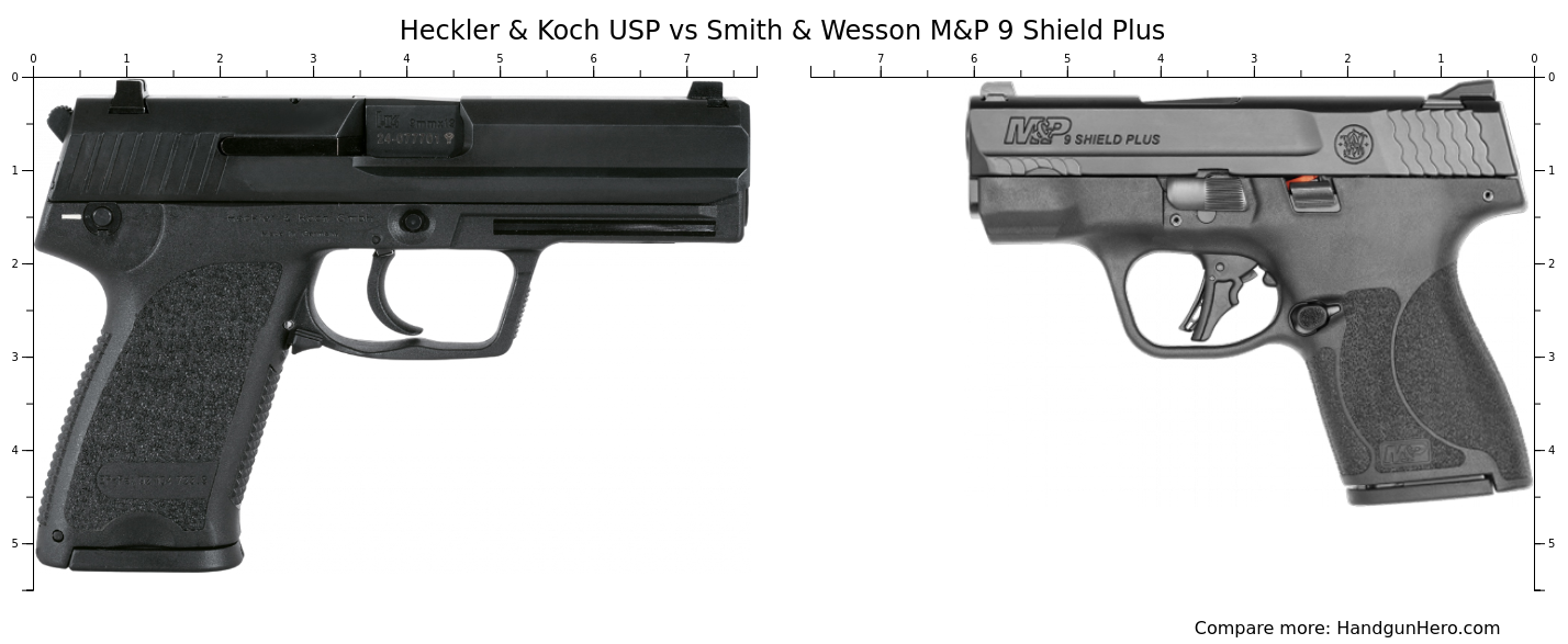 Heckler & Koch P30 vs Glock G19 Gen5 vs Heckler & Koch P30SK vs Heckler & Koch USP vs Smith ...