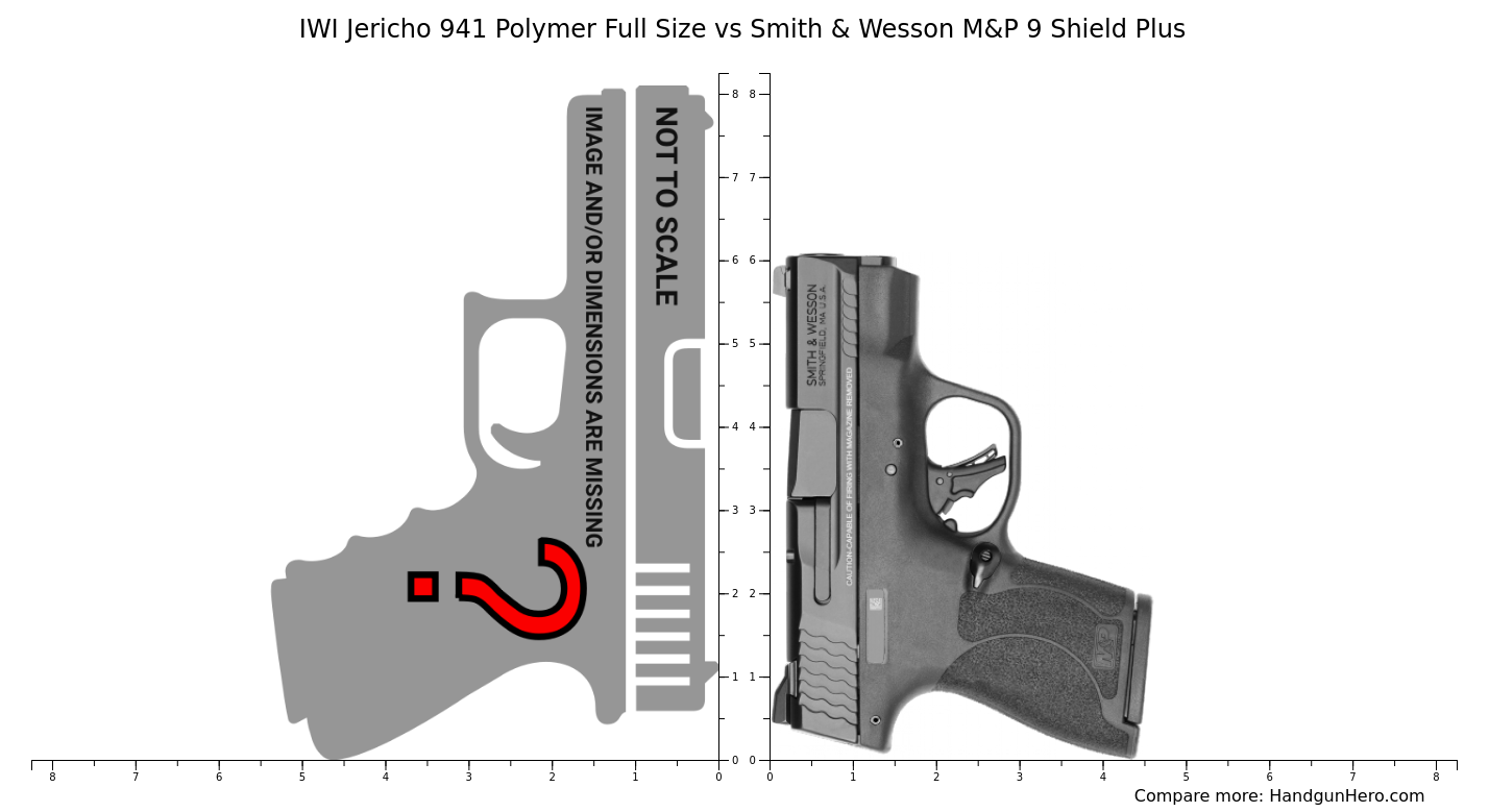Sig Sauer P365 vs Glock G17 vs Glock G19 vs IWI Jericho 941 Polymer ...