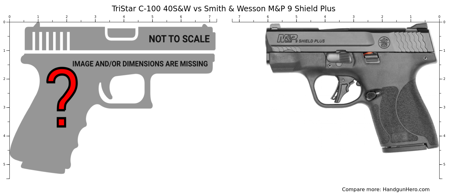 TriStar C-100 40S&W vs Smith & Wesson M&P 9 Shield Plus size comparison ...