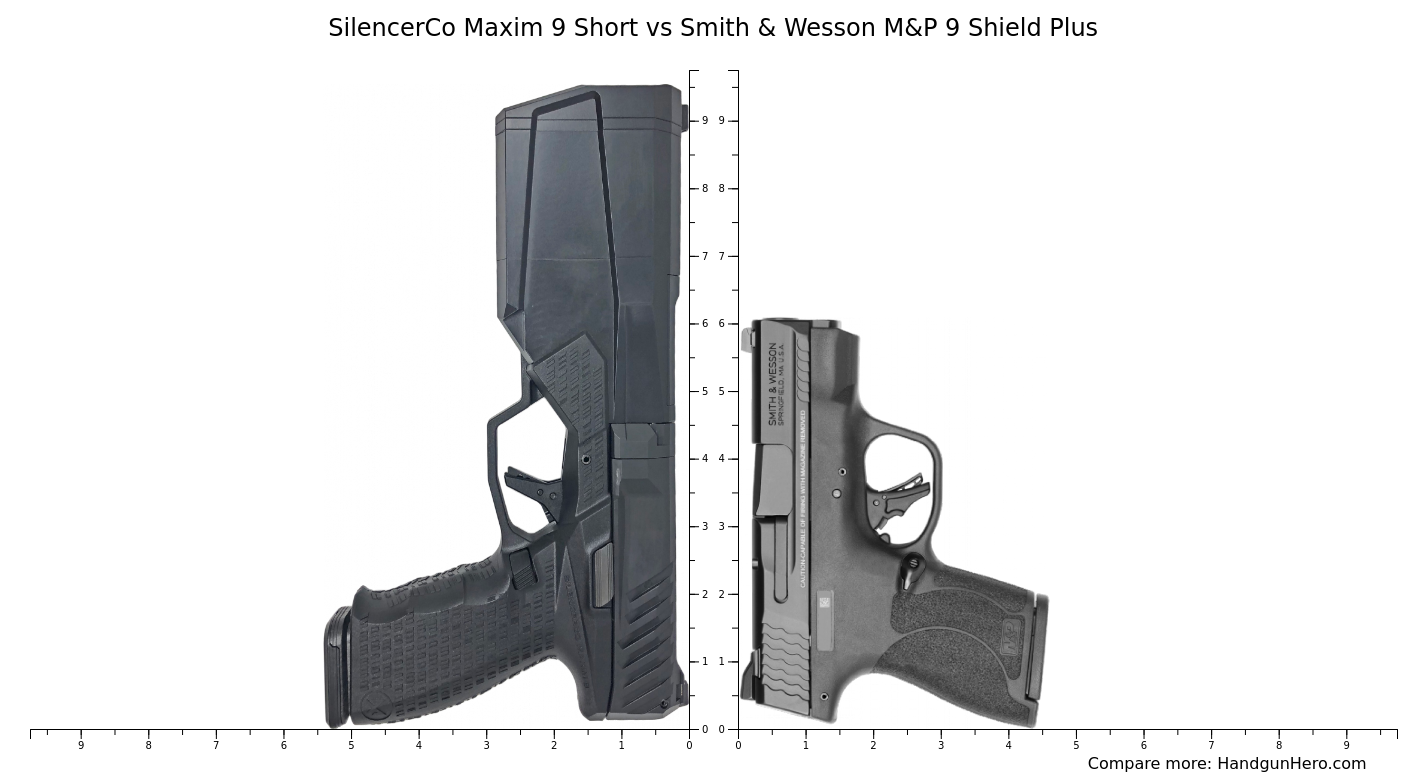SilencerCo Maxim 9 Short vs Glock G43X MOS vs Smith & Wesson M&P 9 ...