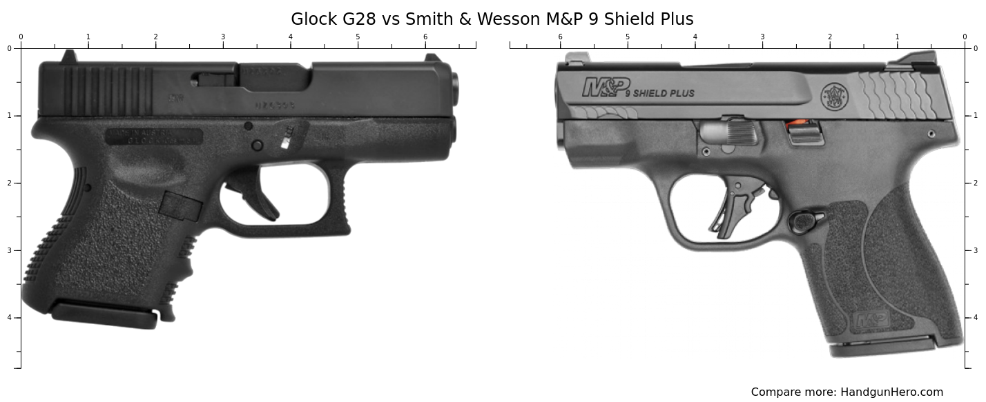 Glock G19 vs Glock G43X vs Glock G28 vs Smith & Wesson M&P 9 Shield ...