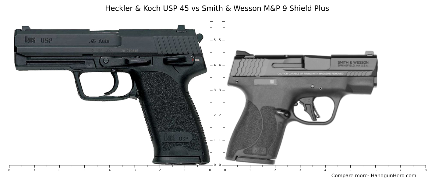 Heckler & Koch USP 45 vs Glock G43X MOS vs Smith & Wesson M&P 9 Shield Plus vs Sig Sauer P365X ...