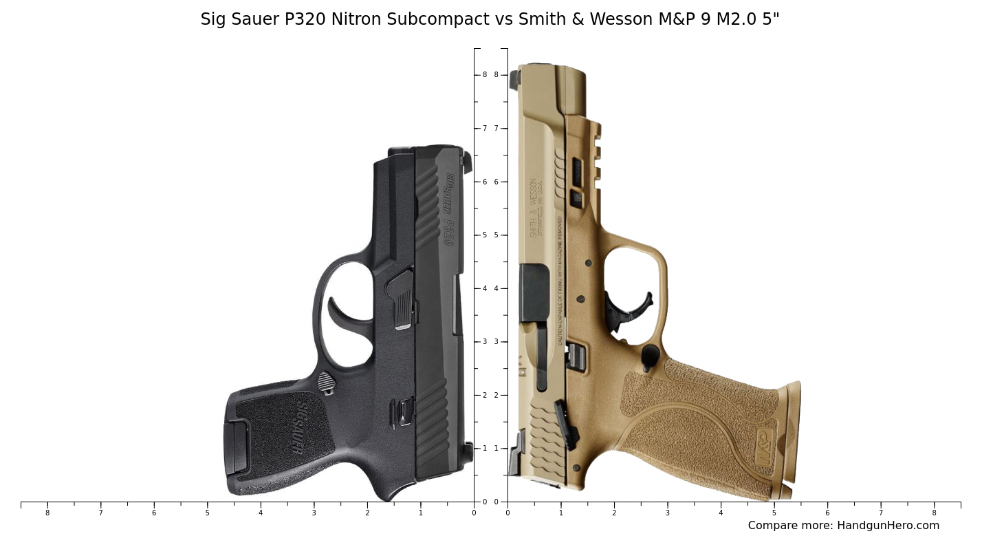 Sig Sauer P320 Nitron Subcompact vs Smith & Wesson M&P 9 M2.0 5" size comparison | Handgun Hero