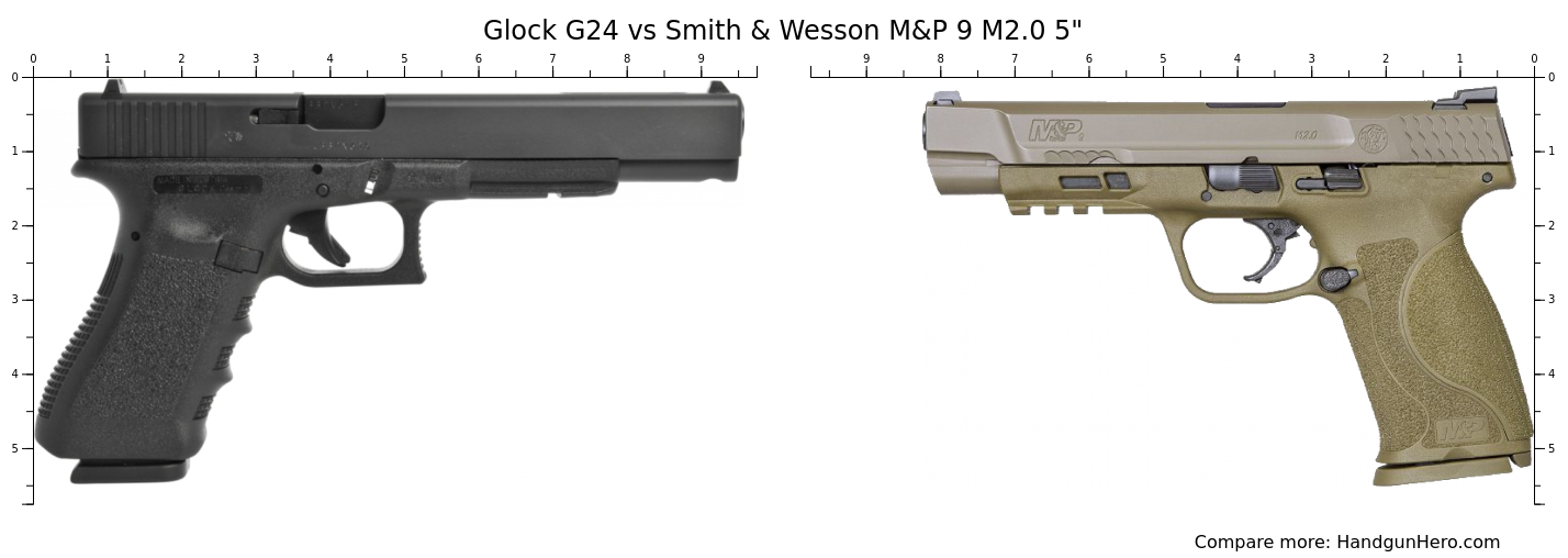 Glock G24 vs Smith & Wesson M&P 9 M2.0 5" size comparison | Handgun Hero