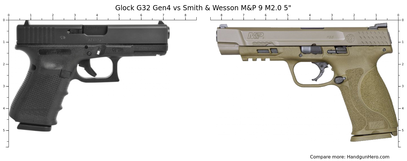 Glock G32 Gen4 vs Smith & Wesson M&P 9 M2.0 5" size comparison | Handgun Hero
