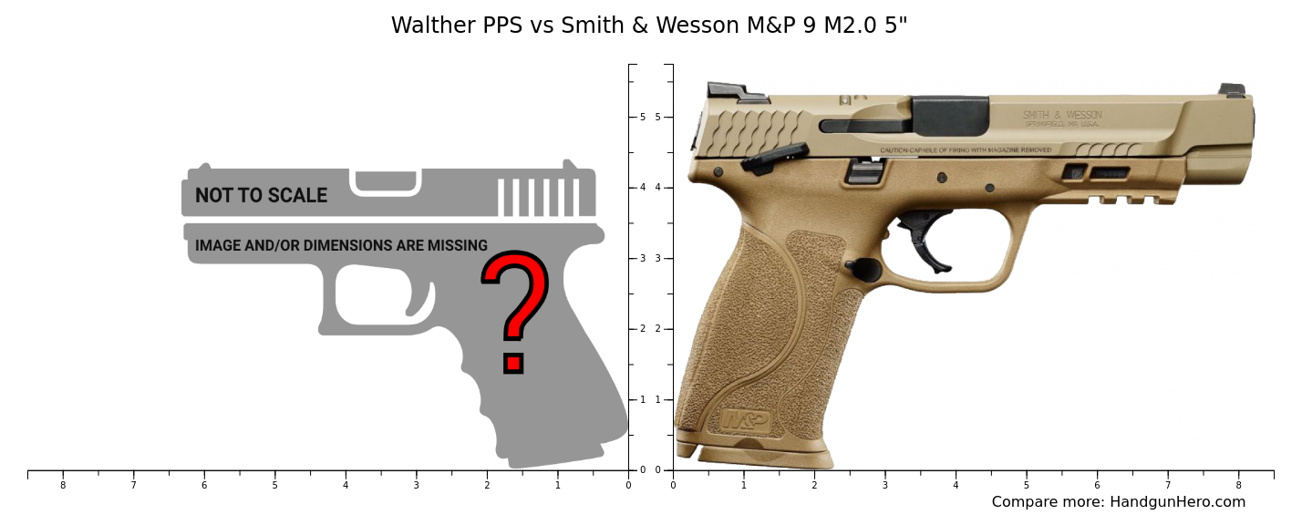 Walther PPS vs Smith & Wesson M&P 9 M2.0 5" size comparison | Handgun Hero