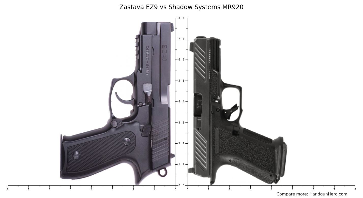 Zastava EZ9 vs Shadow Systems MR920 size comparison | Handgun Hero
