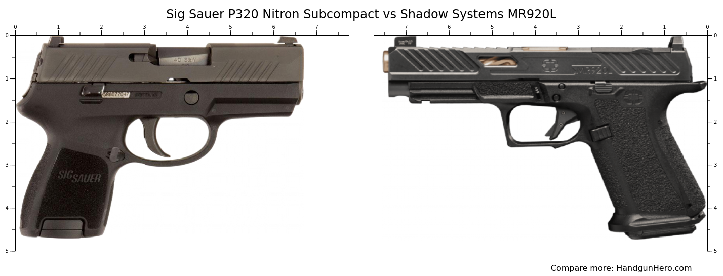 Sig Sauer P320 Nitron Subcompact vs Shadow Systems MR920L size ...