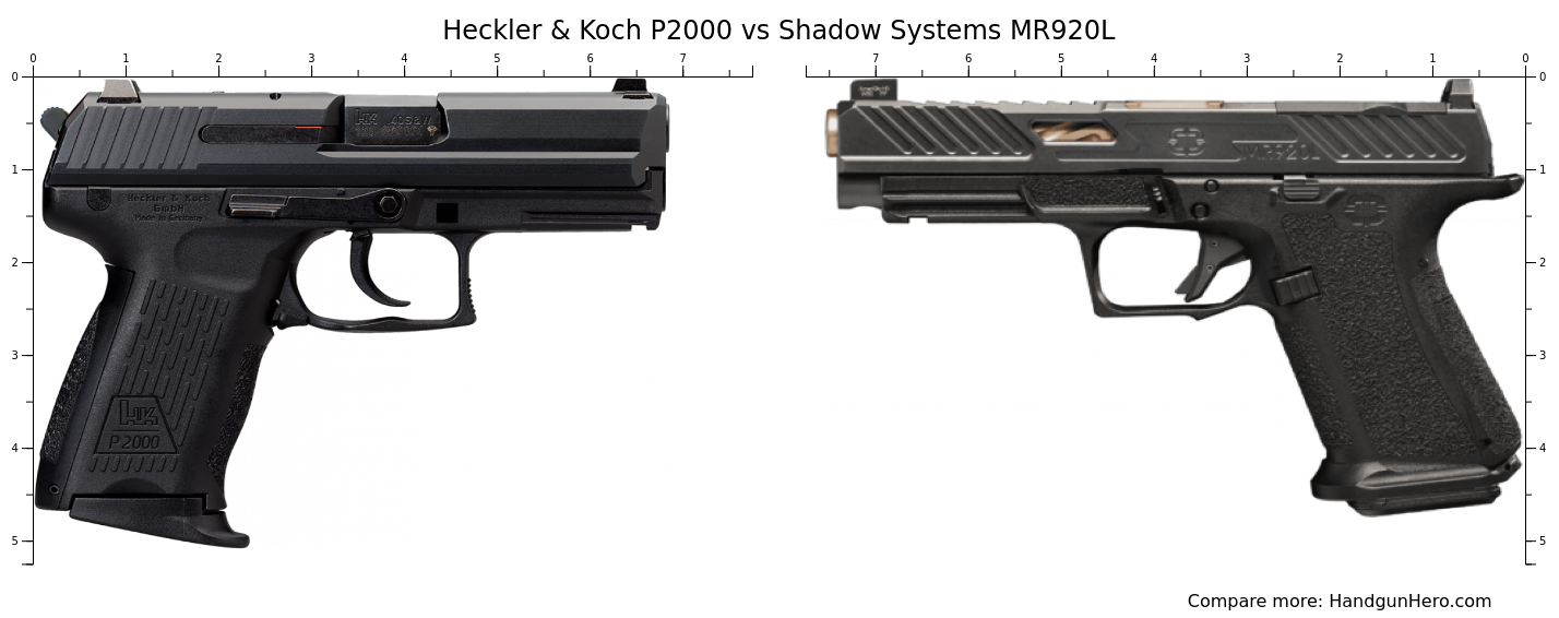 Heckler & Koch P2000 vs Shadow Systems MR920L size comparison | Handgun ...