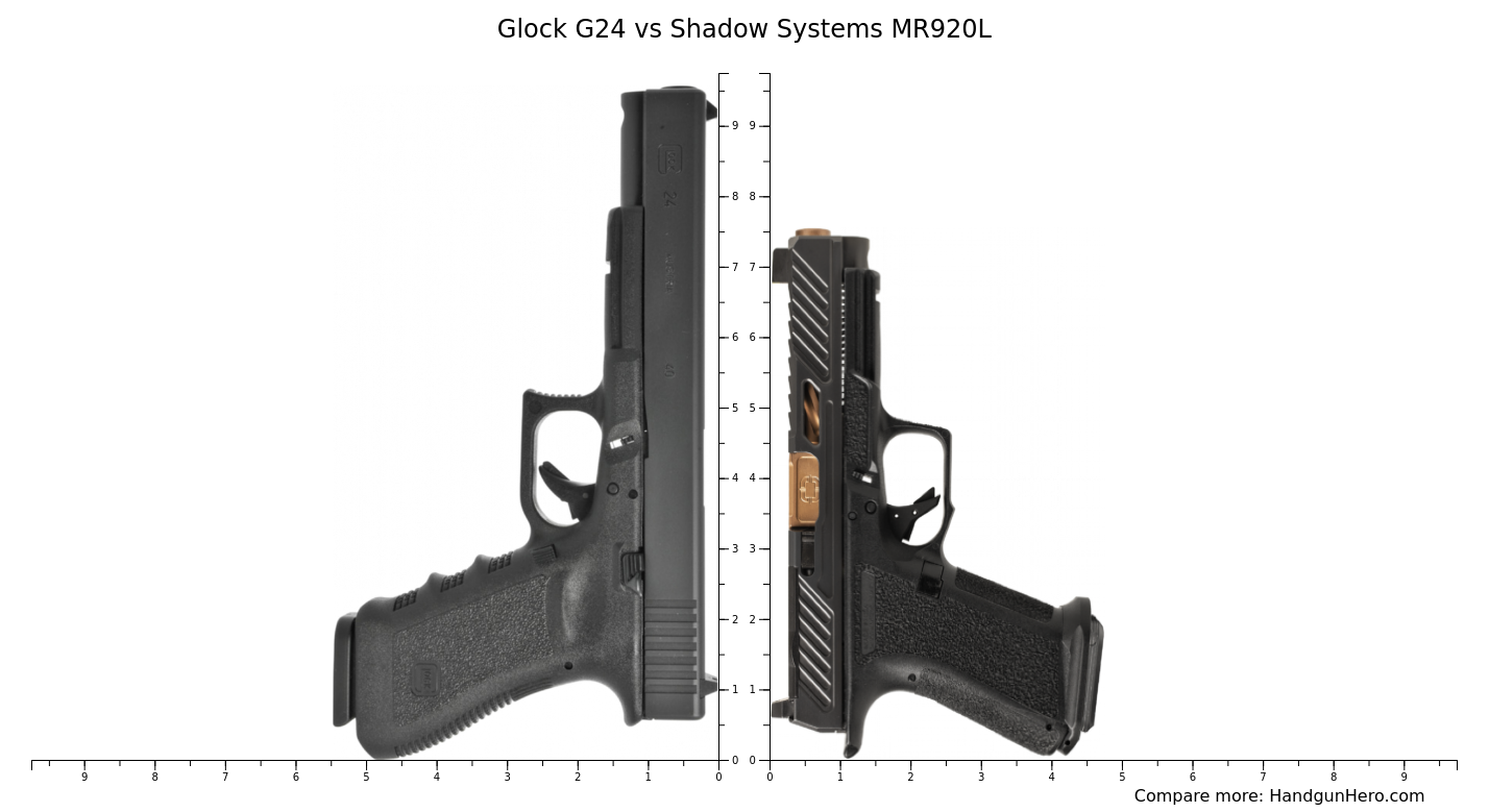 Glock G24 vs Shadow Systems MR920L size comparison | Handgun Hero