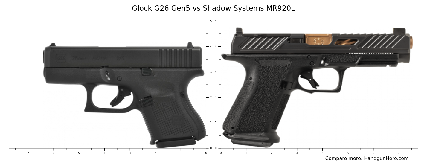 Glock G26 Gen5 vs Shadow Systems MR920L size comparison | Handgun Hero