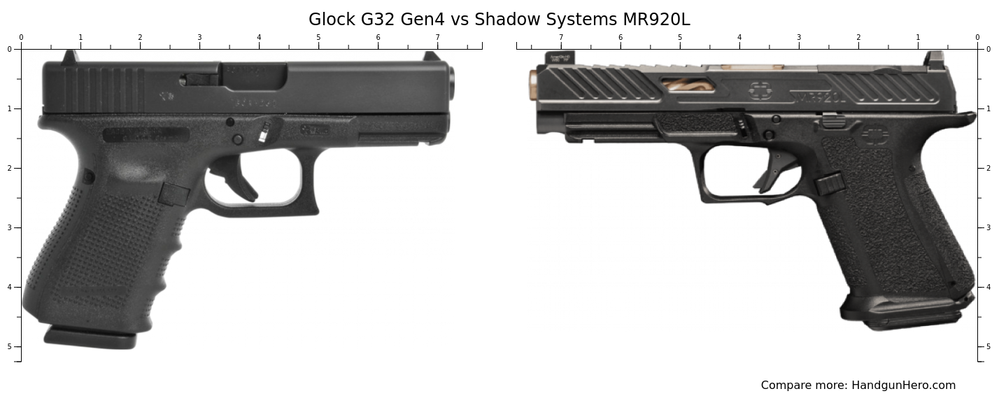 Glock G32 Gen4 vs Shadow Systems MR920L size comparison | Handgun Hero