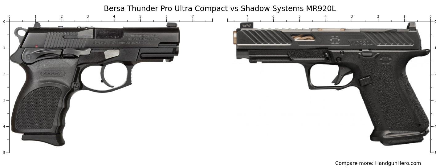 Bersa Thunder Pro Ultra Compact vs Shadow Systems MR920L size ...