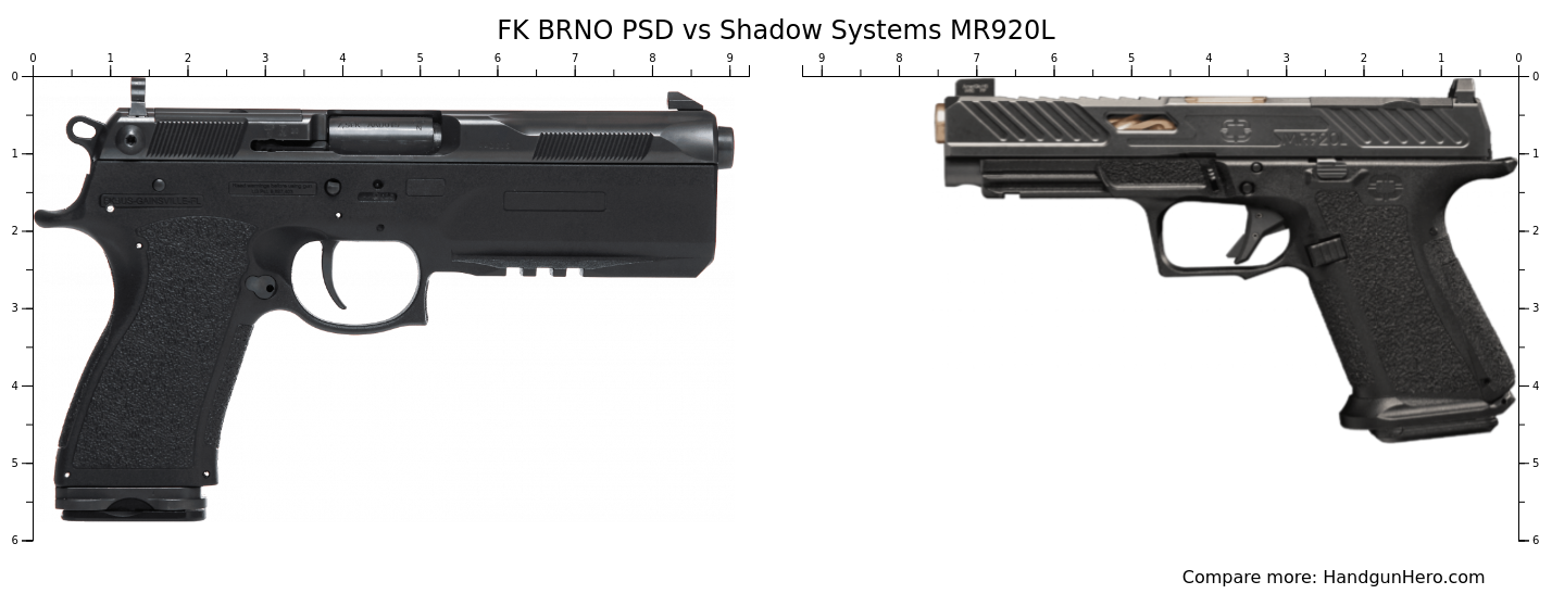 FK BRNO PSD vs Shadow Systems MR920L size comparison | Handgun Hero