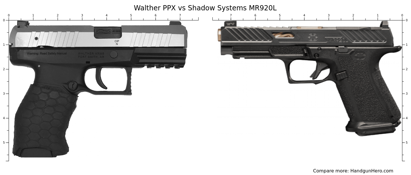 Walther PPX vs Shadow Systems MR920L size comparison | Handgun Hero