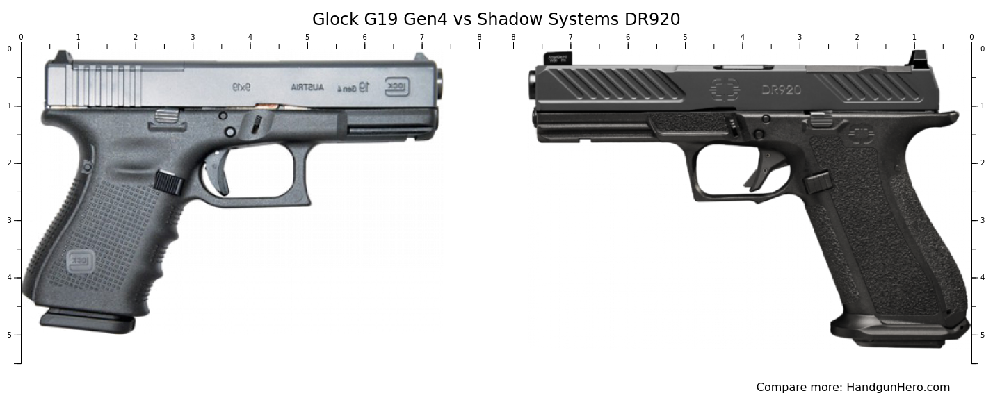 Glock G19 Gen4 vs Shadow Systems DR920 size comparison | Handgun Hero