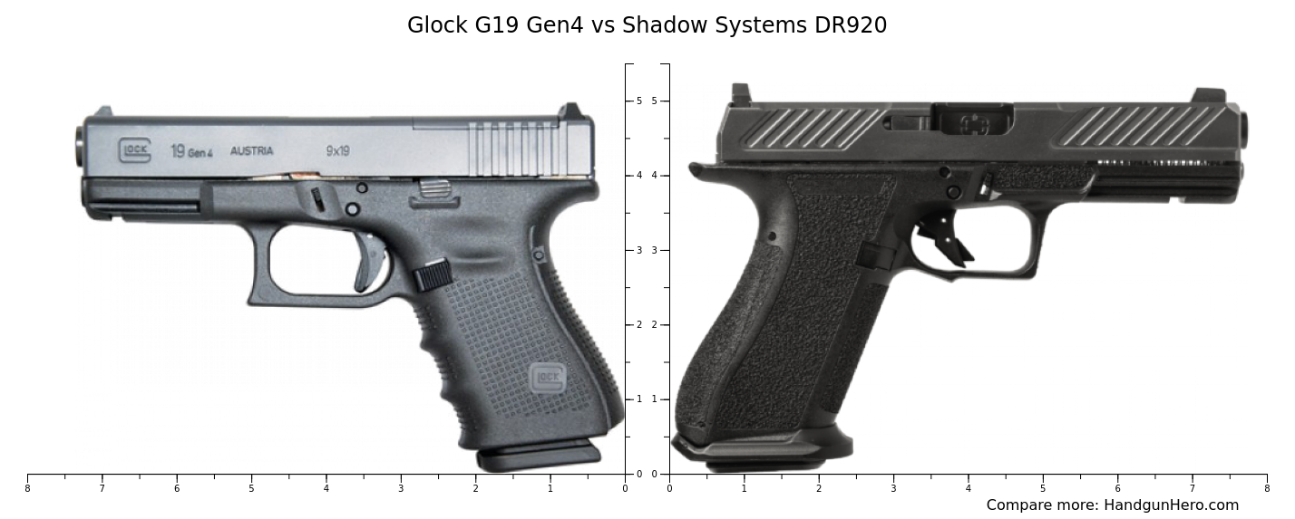 Glock G19 Gen4 vs Shadow Systems DR920 size comparison | Handgun Hero