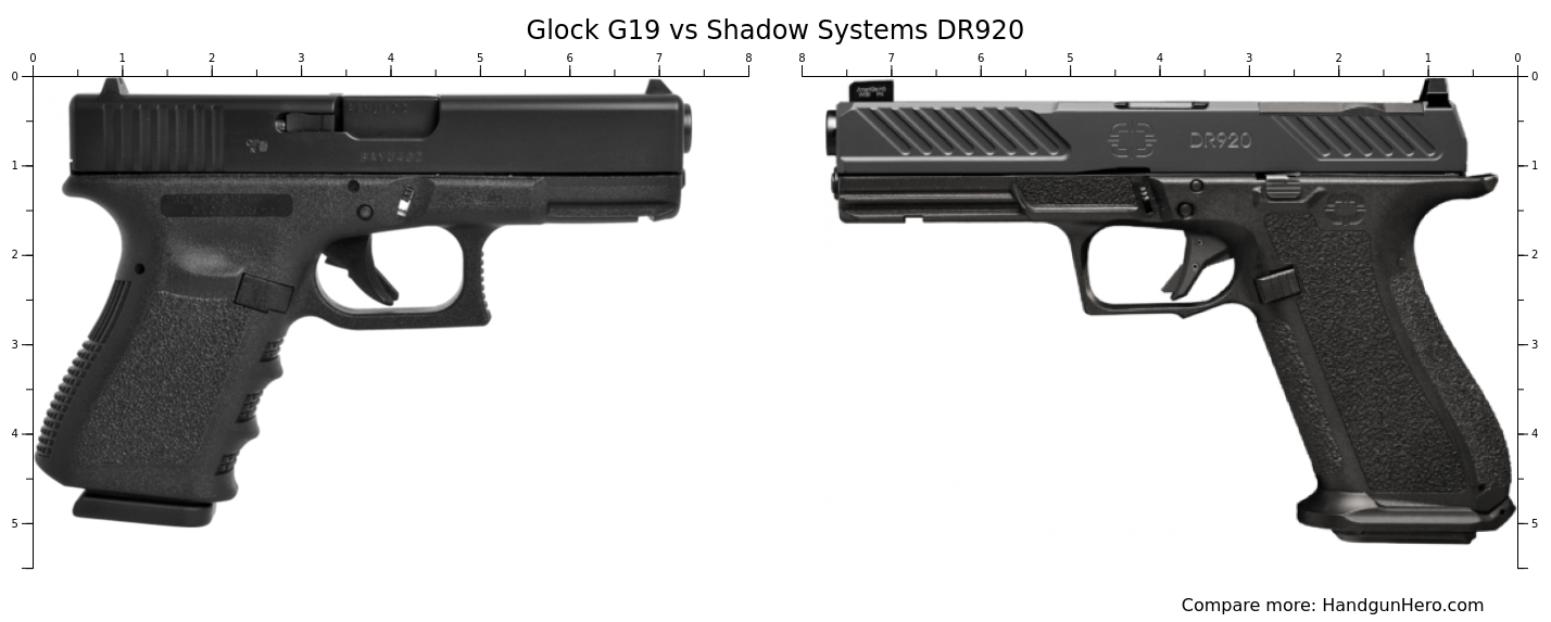 Glock G19 vs Shadow Systems DR920 size comparison | Handgun Hero