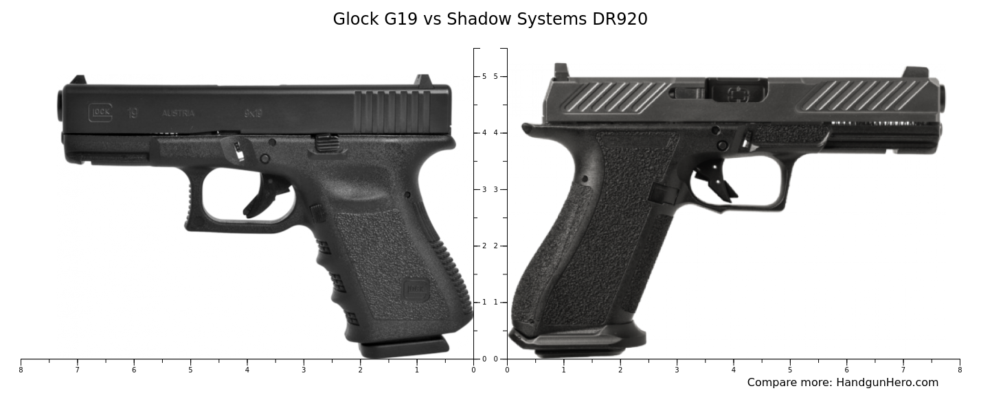 Glock G19 vs Shadow Systems DR920 size comparison | Handgun Hero