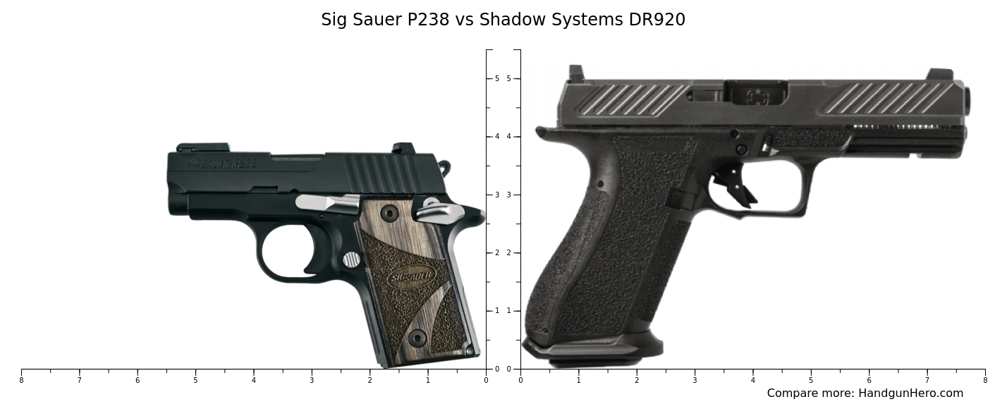 Sig Sauer P238 vs Shadow Systems DR920 size comparison | Handgun Hero