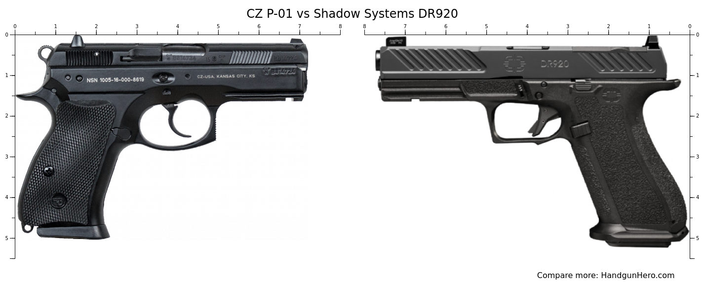 CZ P-01 vs Shadow Systems DR920 size comparison | Handgun Hero