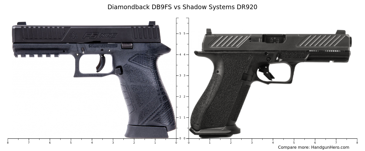 Diamondback DB9FS vs Shadow Systems DR920 size comparison | Handgun Hero