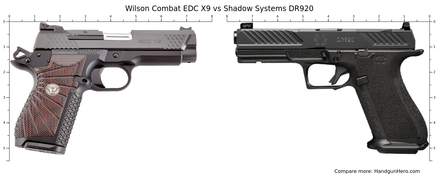 Wilson Combat EDC X9 vs Shadow Systems DR920 size comparison | Handgun Hero