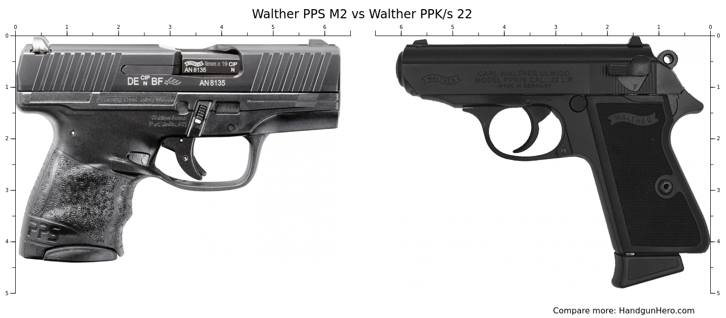 Walther PPS M2 vs Walther PPK/s 22 size comparison | Handgun Hero