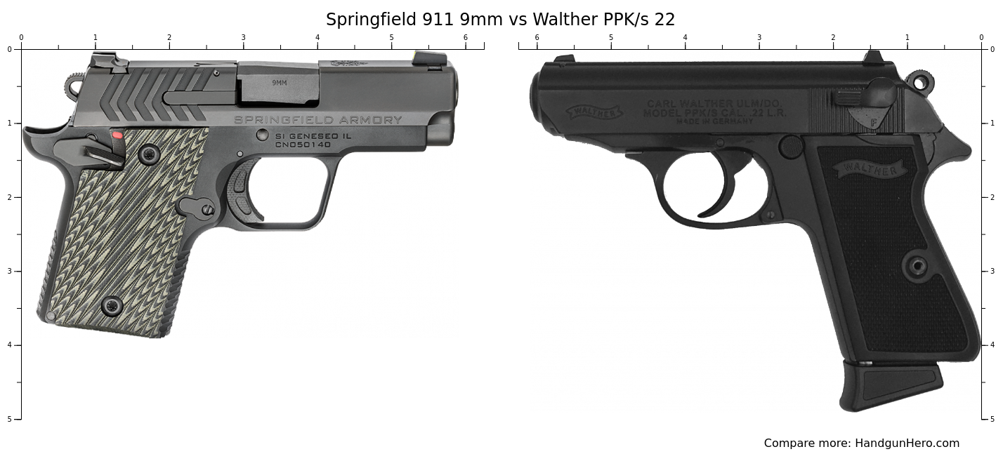 Springfield 911 9mm vs Walther PPK/s 22 size comparison | Handgun Hero