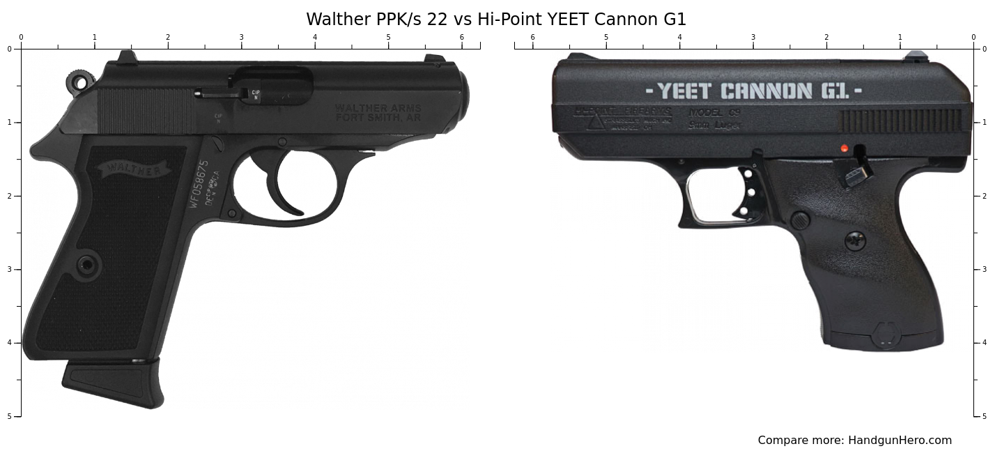 Walther PPK/s 22 vs Hi-Point YEET Cannon G1 size comparison | Handgun Hero