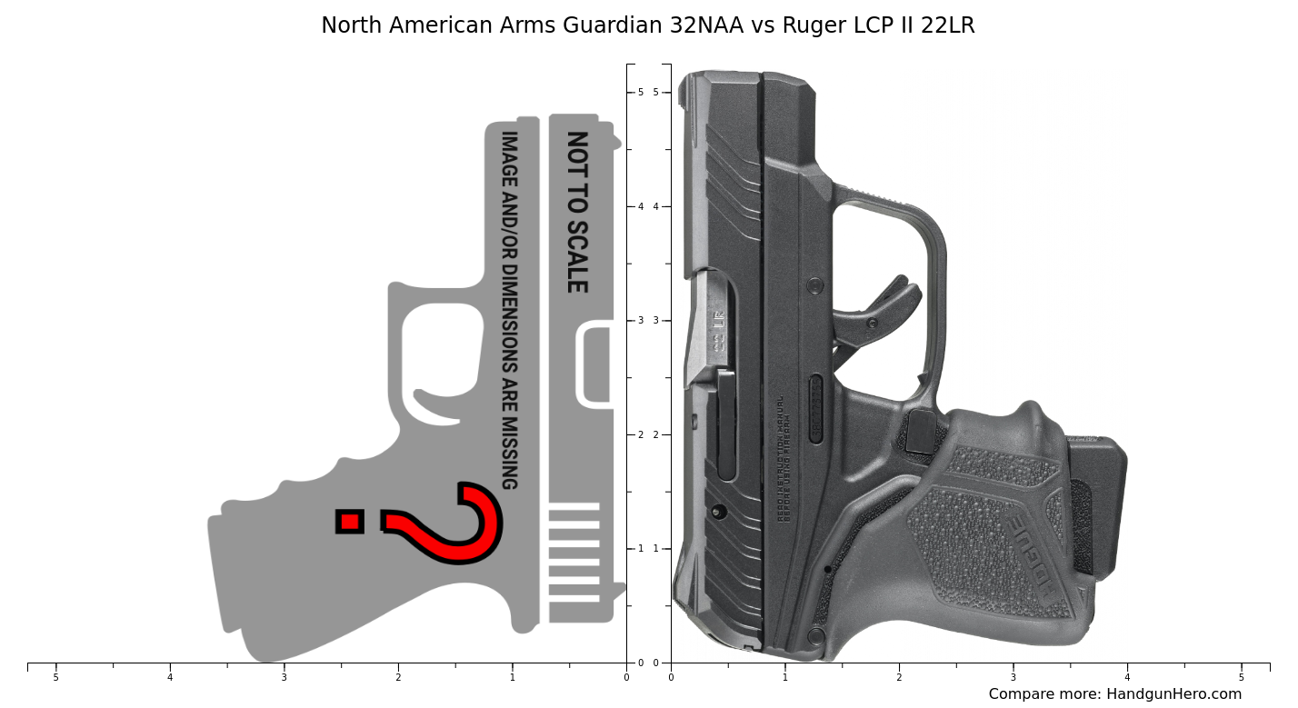 North American Arms Guardian 32NAA vs Ruger LCP II 22LR size comparison ...