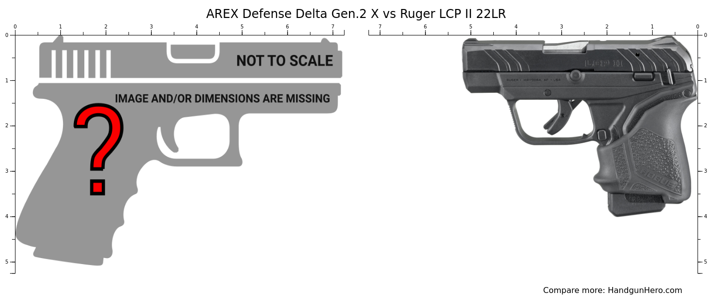 AREX Defense Delta Gen.2 X vs Ruger LCP II 22LR size comparison ...