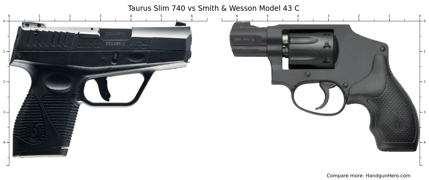 Taurus Slim 740 vs Smith & Wesson Model 43 C size comparison | Handgun Hero