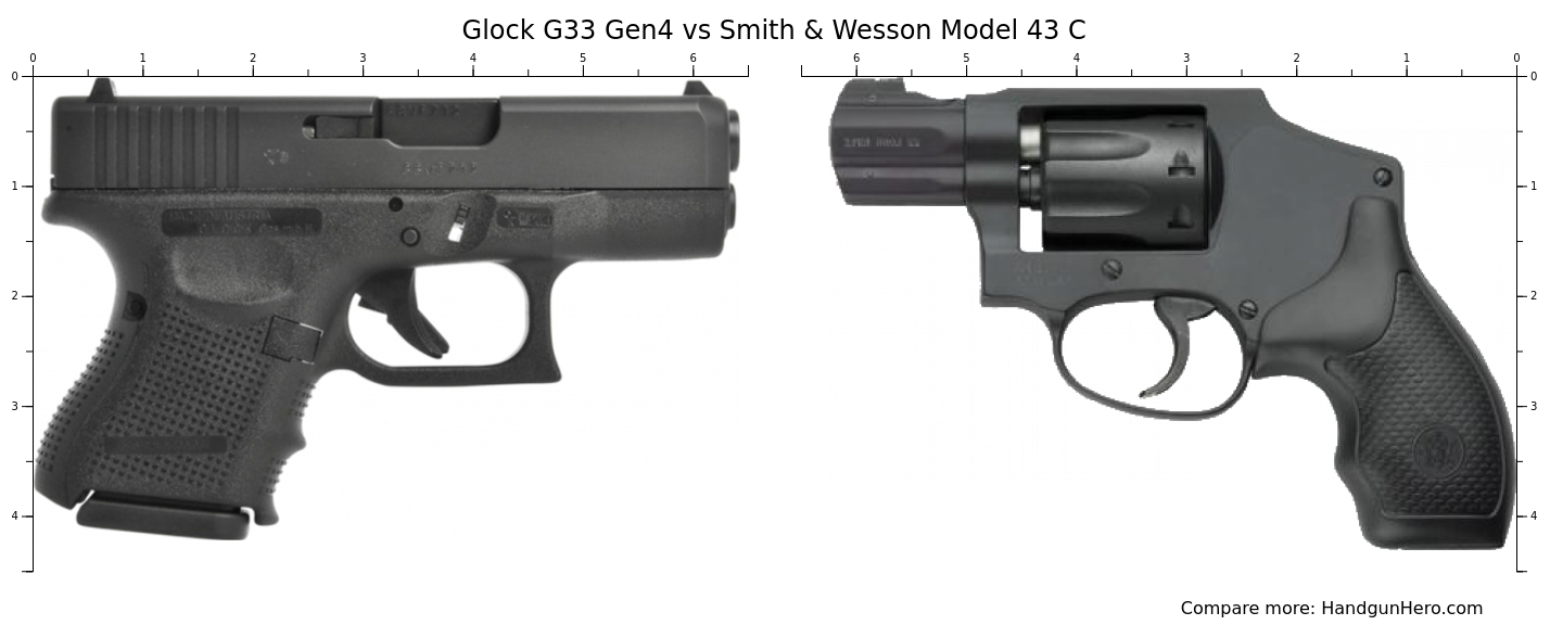 Glock G33 Gen4 vs Smith & Wesson Model 43 C size comparison | Handgun Hero