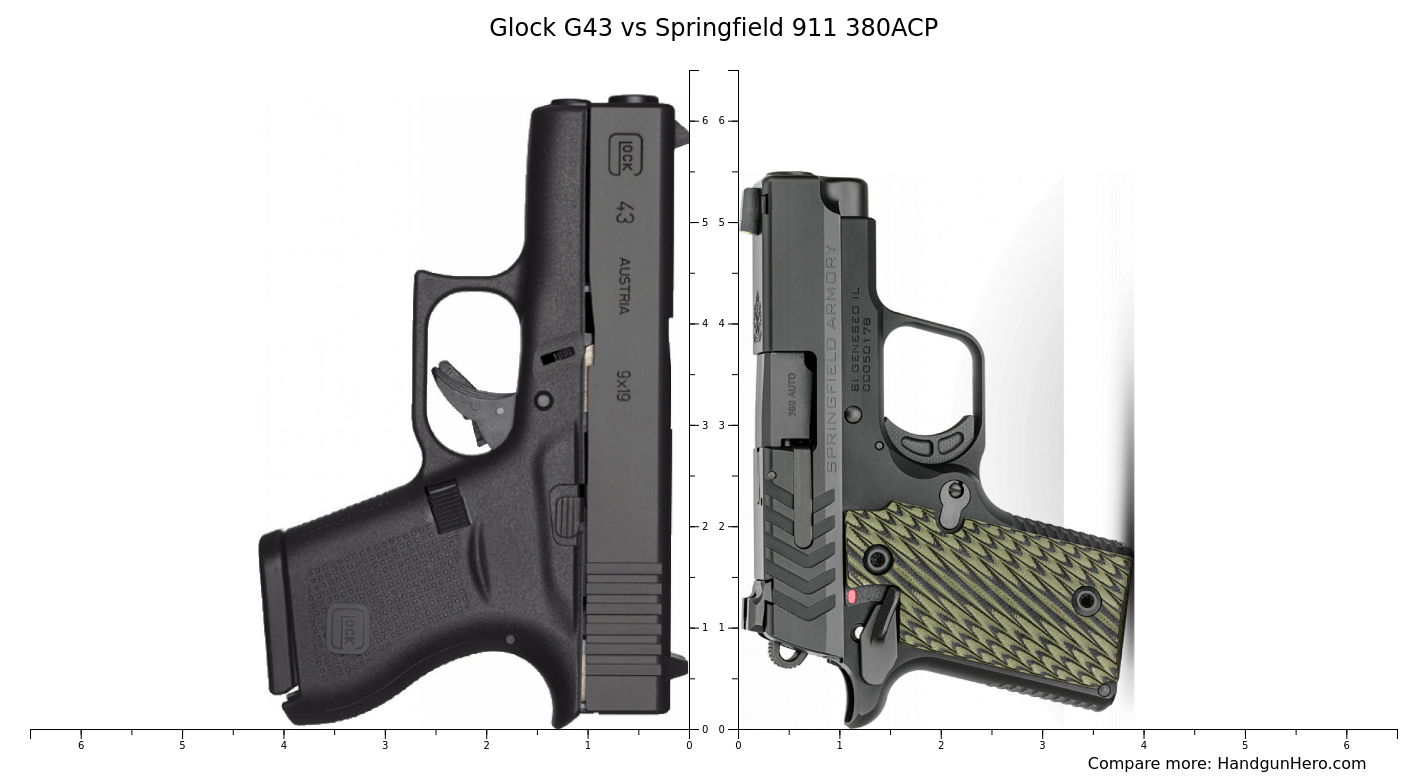 Glock G43 vs Springfield 911 380ACP size comparison | Handgun Hero