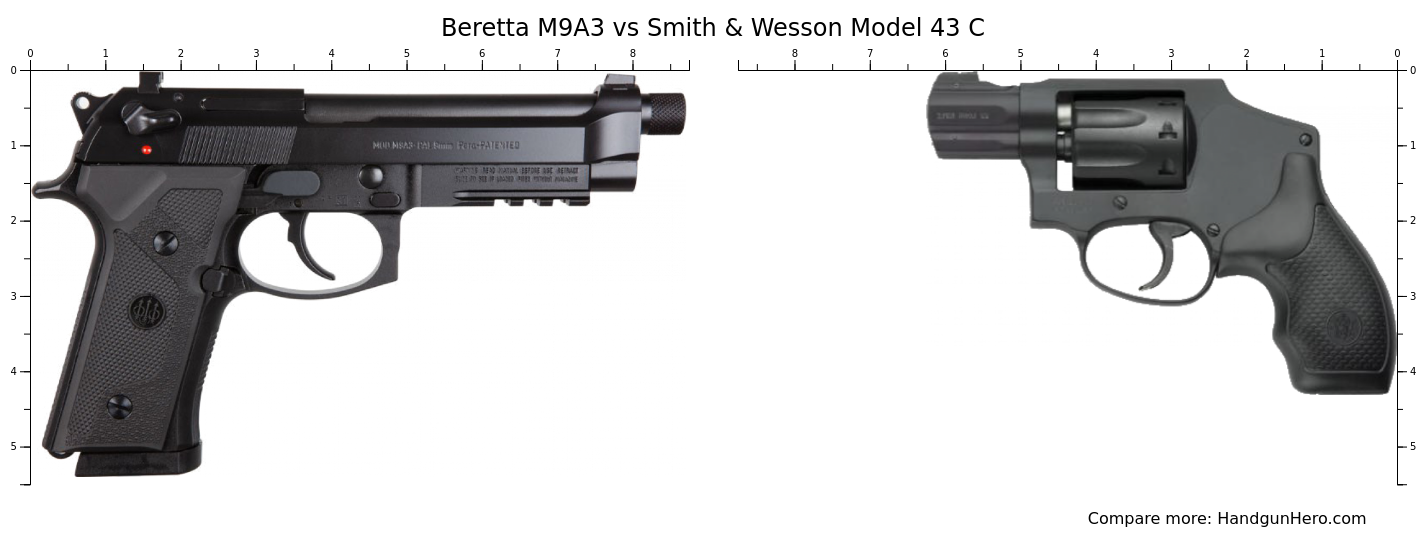 Beretta M9A3 vs Smith & Wesson Model 43 C size comparison | Handgun Hero