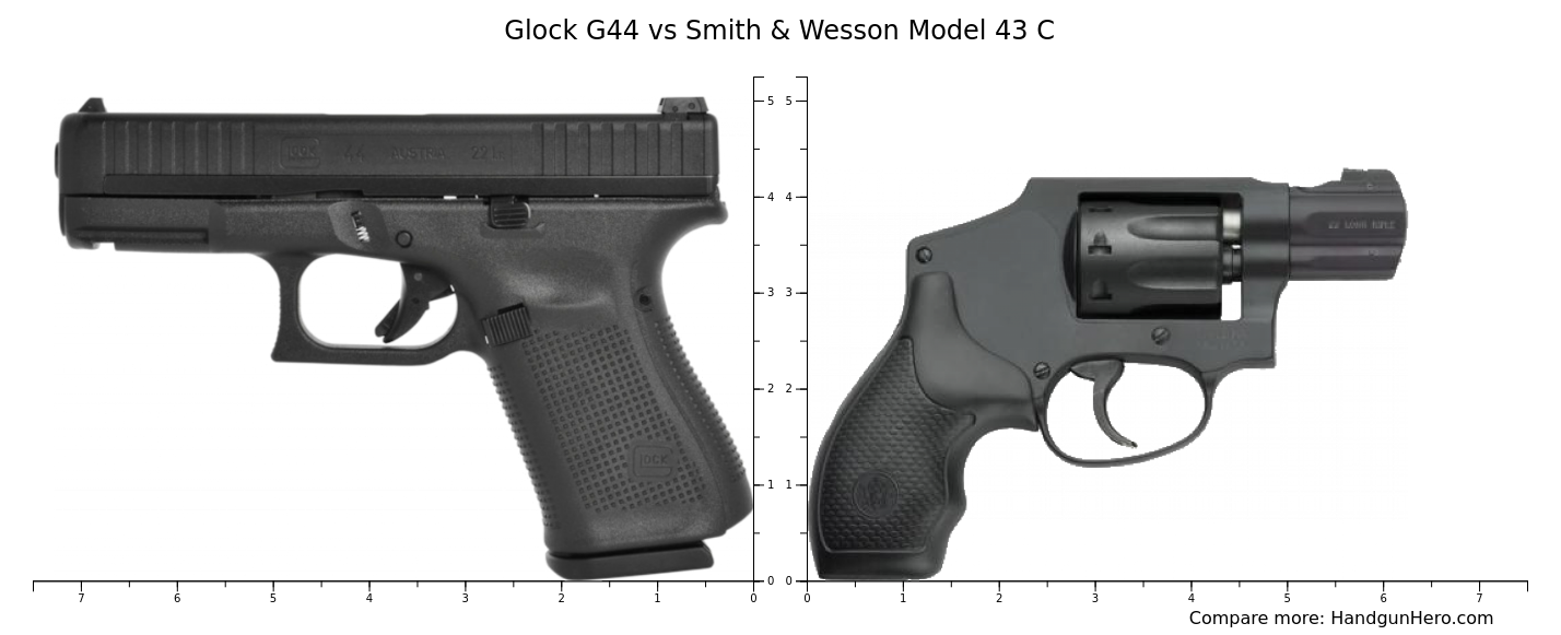 Glock G44 vs Smith & Wesson Model 43 C size comparison | Handgun Hero