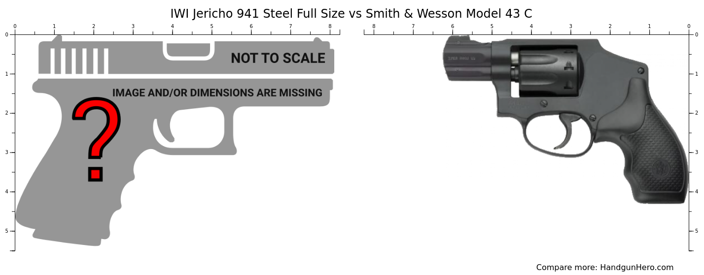 IWI Jericho 941 Steel Full Size vs Smith & Wesson Model 43 C size ...