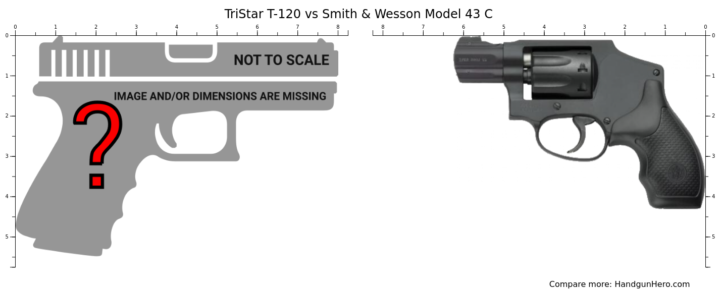 TriStar T-120 vs Smith & Wesson Model 43 C size comparison | Handgun Hero