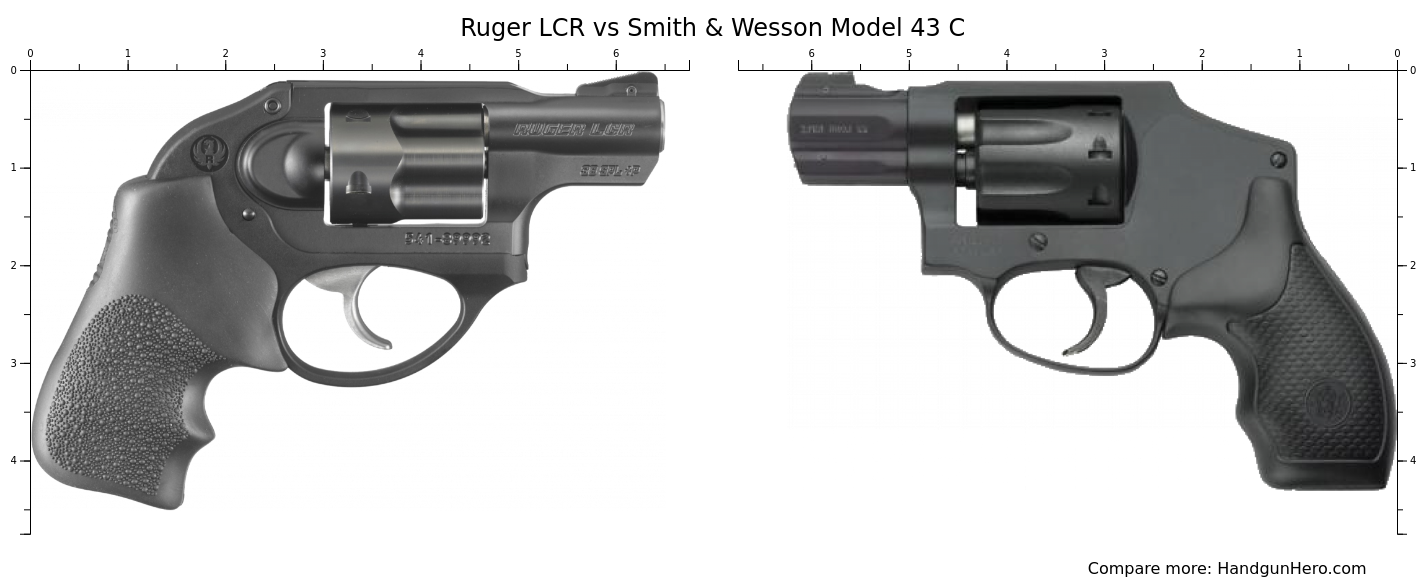 Ruger LCR vs Smith & Wesson Model 43 C size comparison | Handgun Hero